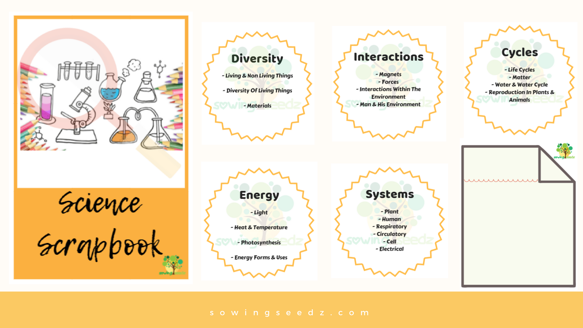 Science Scrapbook – Sowing Seedz